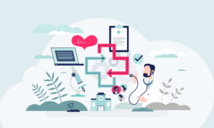 EHR Interoperability Solutions, Benefits & Resources | 4medica