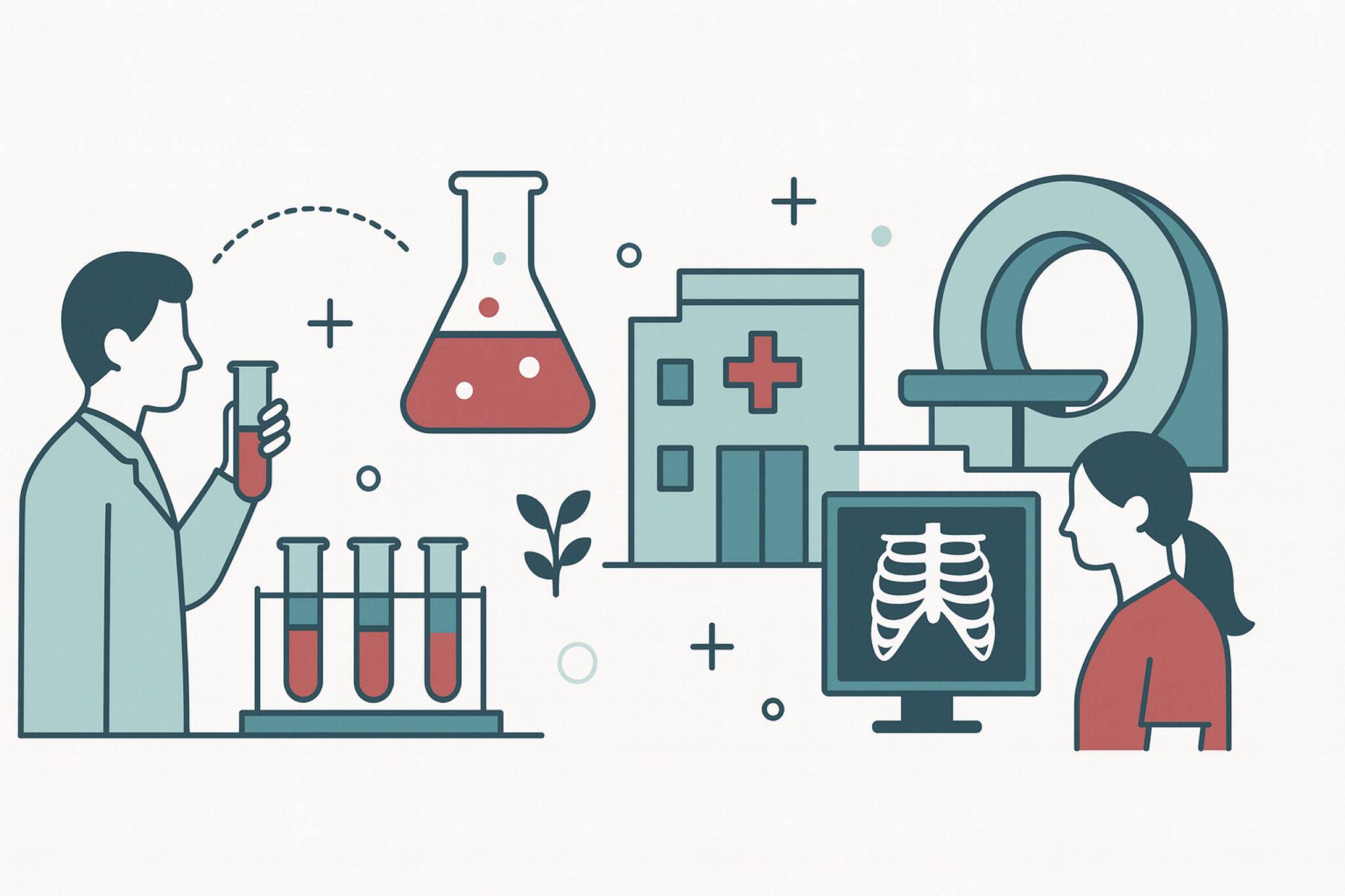 Labs & Imaging Centers | 4medica